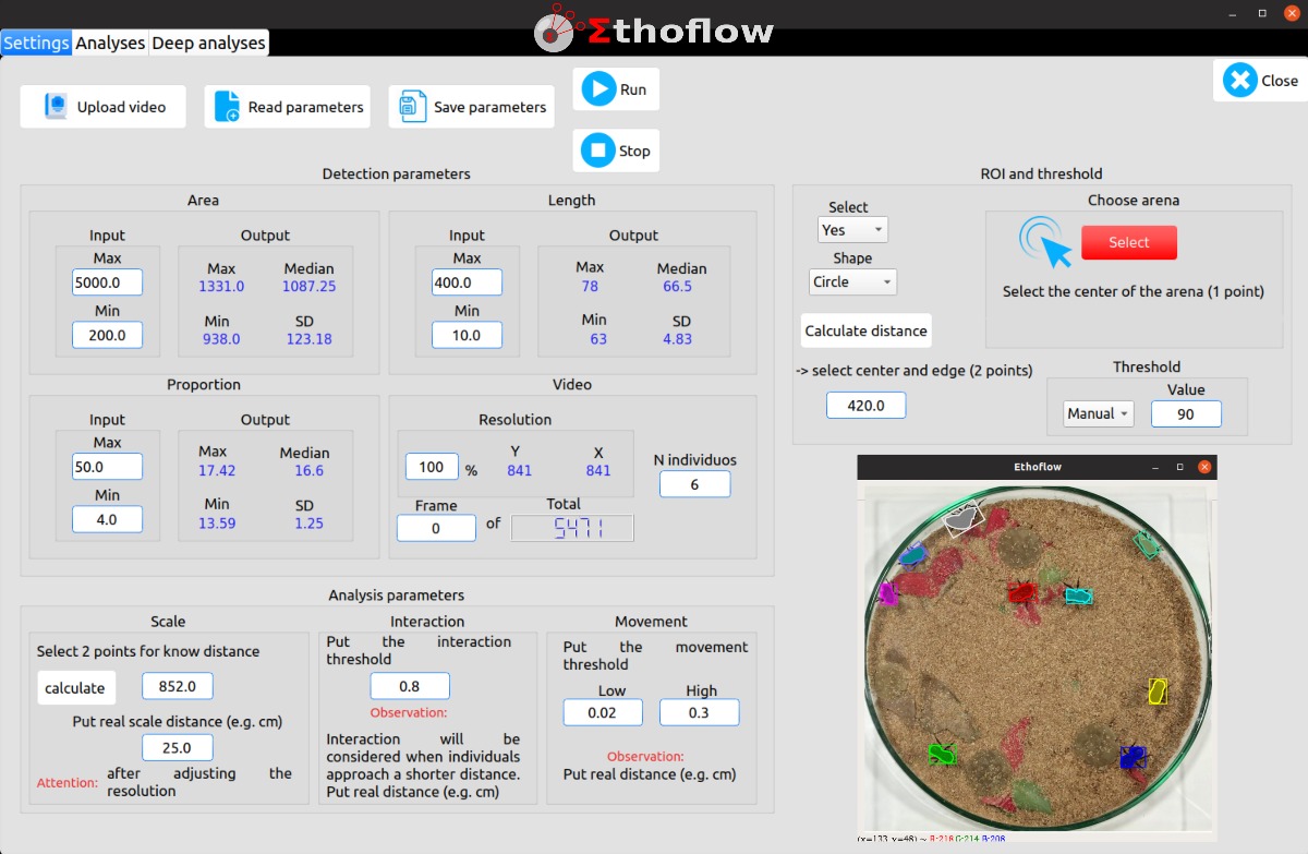 Doutorando cria software capaz de avaliar automaticamente comportamento ...